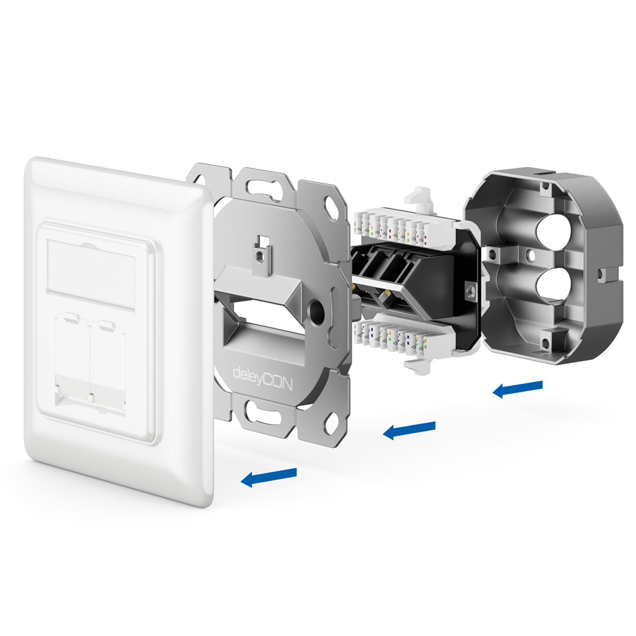 deleyCON CAT6a Netzwerkdose mit 2x RJ45 Buchse Geschirmt Unterputz ...