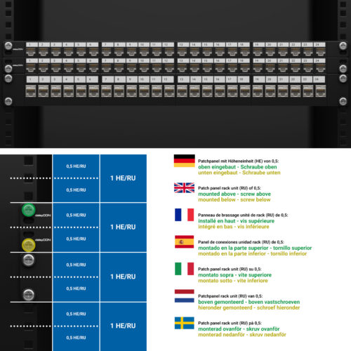 deleyCON 24 Port Patchpanel Set Patchfeld Modular 0,5HE 19 Zoll ...