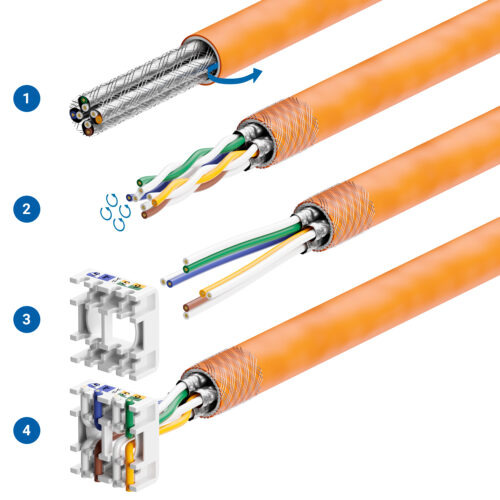 deleyCON CAT 7 Keystone Jack Modul Optimal für CAT7 CAT6 CAT6a ... deleyCON CAT 7 Keystone Jack Modul Optimal für CAT7 CAT6 CAT6a ...